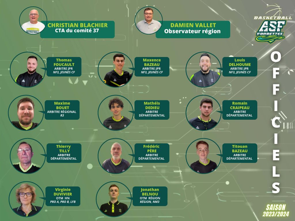 Organigramme du club – ASF BASKET